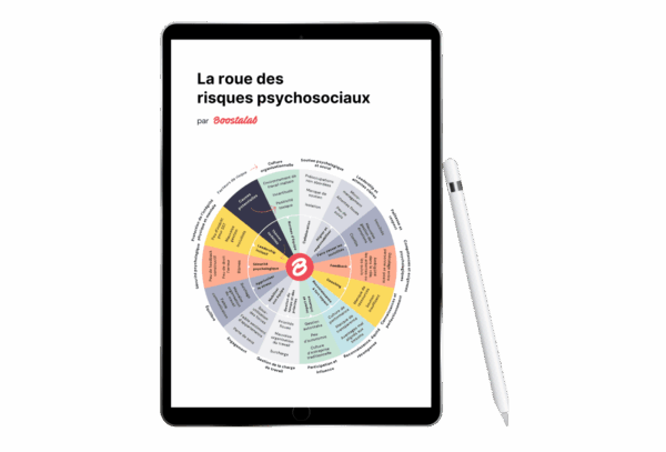 Ebook: comment prévenir les risques psychosociaux | Boostalab